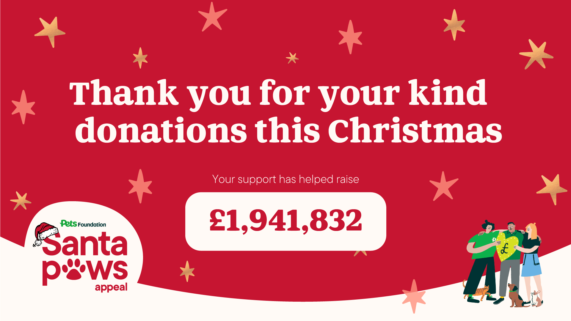 Pets Foundation | Animal Rescue & UK Pet Adoption Charity